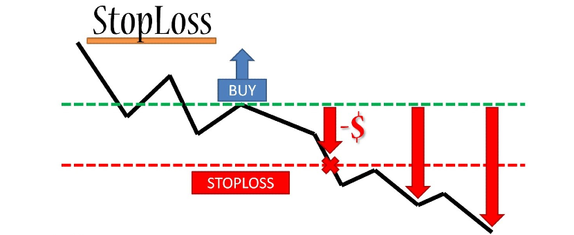 TRADING ON THE GO, APLIKASI WAJIB UNTUK INVESTOR SAHAM
