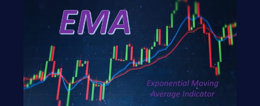 Tips Trading Menggunakan Indikator EMA 200